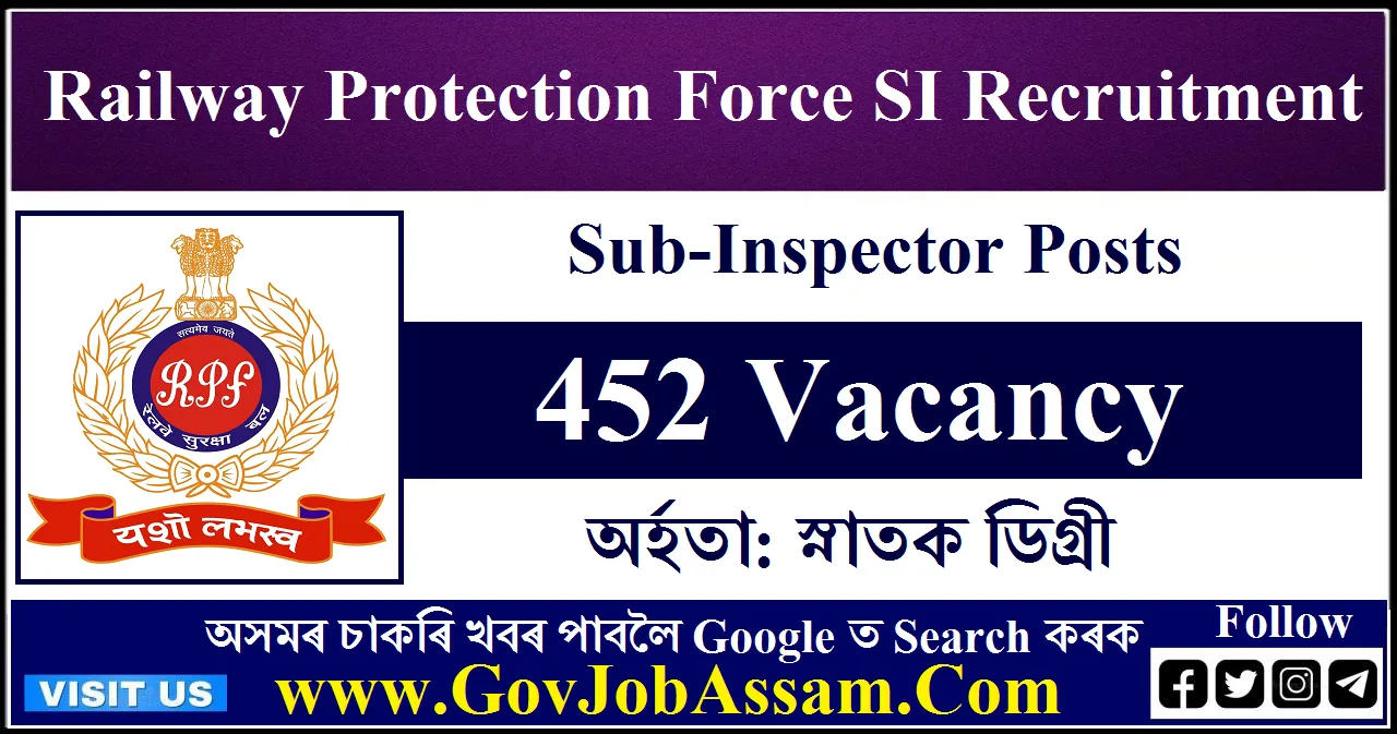 Railway Protection Force SI Recruitment 2024 – 452 Sub-Inspector ...