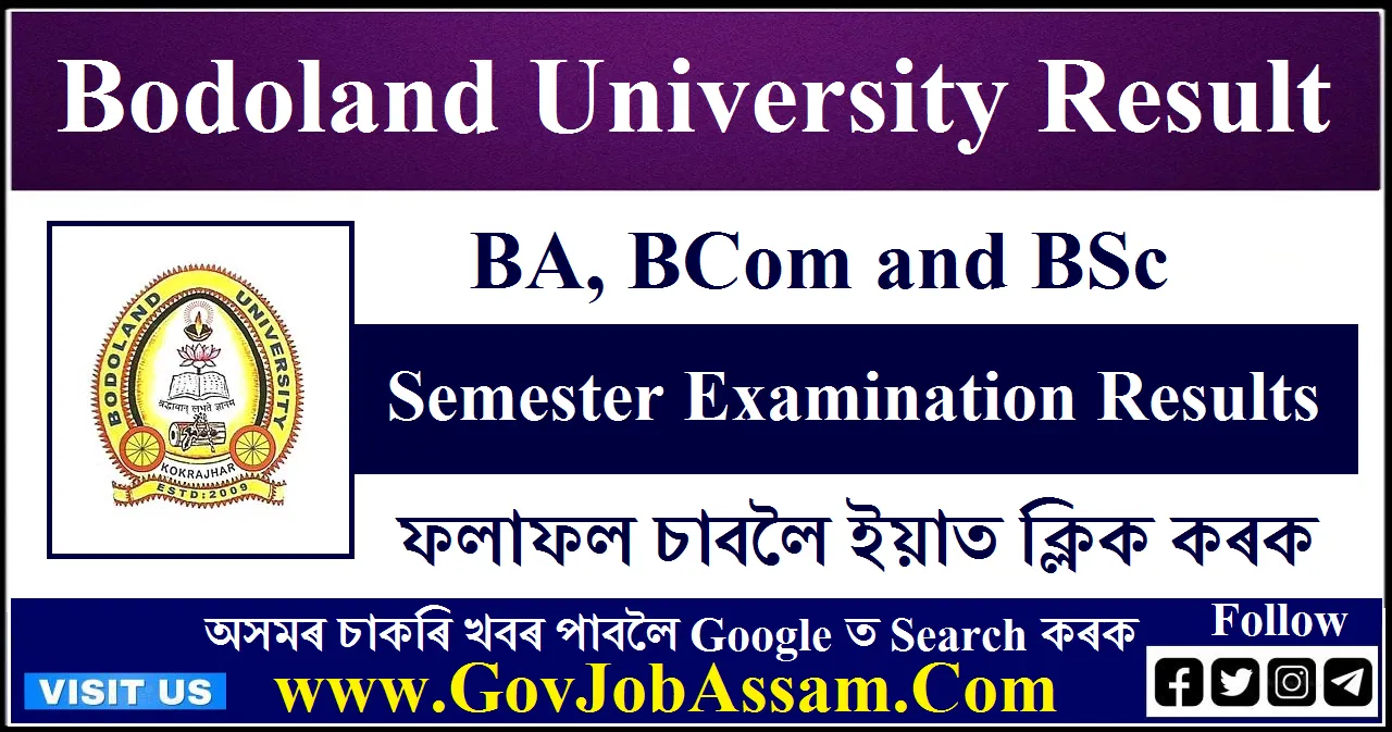 Bodoland University Result 2024 – 6th Semester Exam Results, Check Now ...